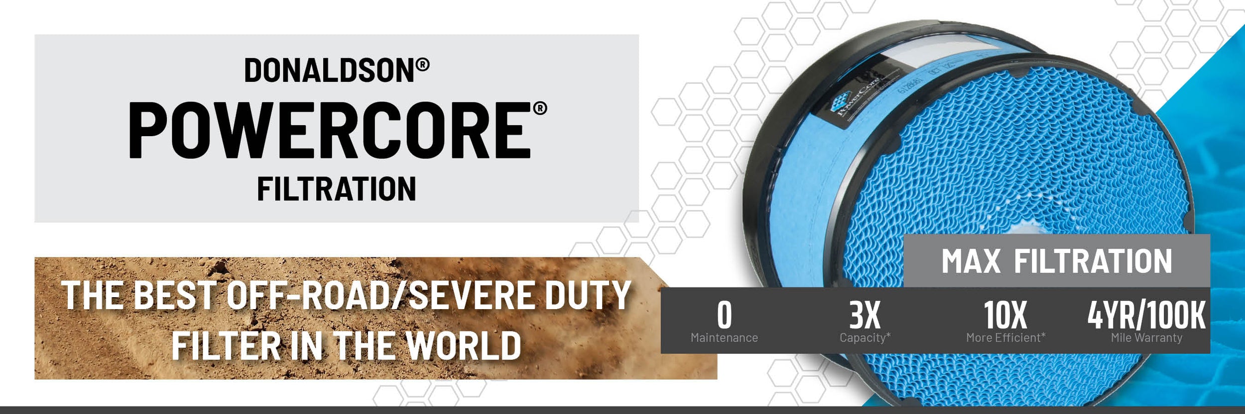 Volant Performance Cold Air Intakes - Trucks, SUVs and Cars.