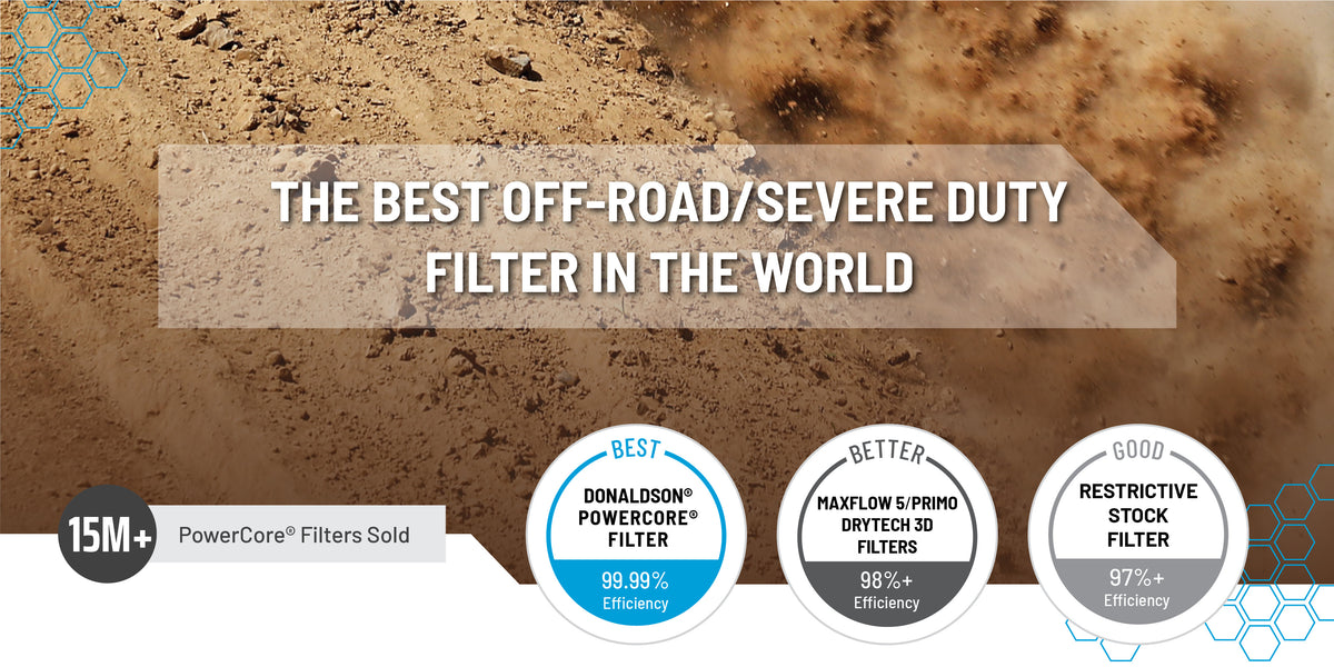 PowerCore® - Volant Performance